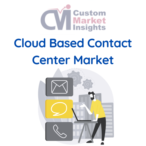 Global Cloud Based Contact Center Market Size, Share 2030