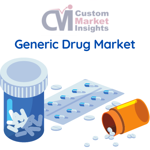 Global Generic Drug Market Size, Trends, Share,Forecast 2030