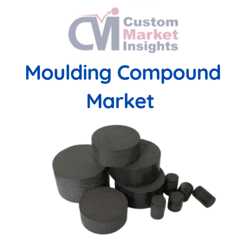 Global Epoxy Molding Compound Market Size,Trends Share 2030