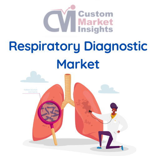 Global Respiratory Diagnostics Market Size, Share 2030