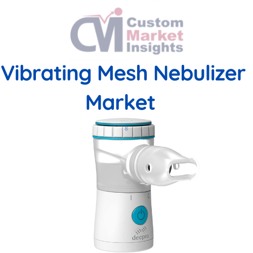 Global Vibrating Mesh Nebulizer Market Size, Share 2030