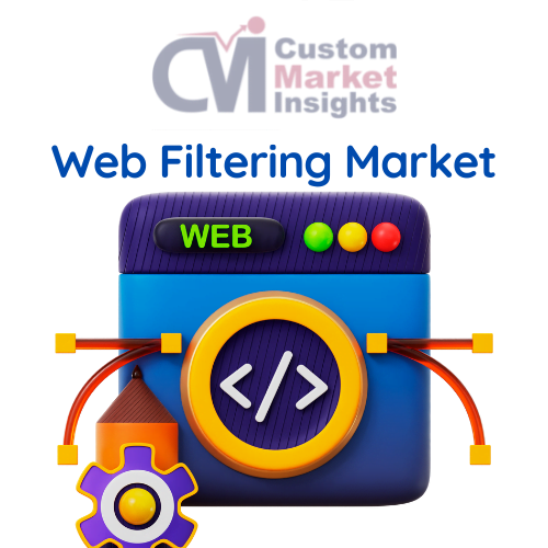 Global Web Filtering Market Size, Trends, Share, Forecast