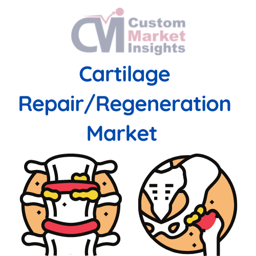 Global Cartilage Repair/ Cartilage Regeneration Market 2030
