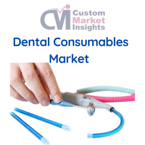 Global Dental Consumables Market Size Trends Share 2030
