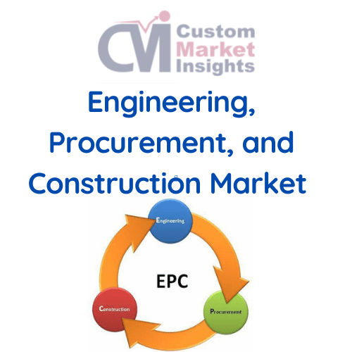 Global Power Engineering, Procurement And Construction EPC Market