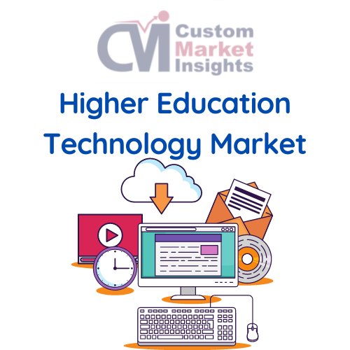 Global Higher Education Technology Market Size, Share 2030