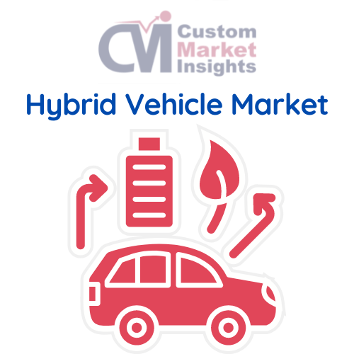 Global Hybrid Vehicle Market Share Reach $ 1670 Million 2030