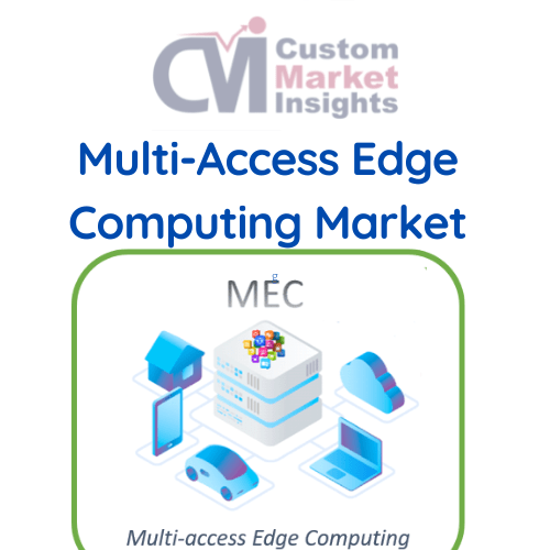 Global Multi Access Edge Computing Market Size Share 2030