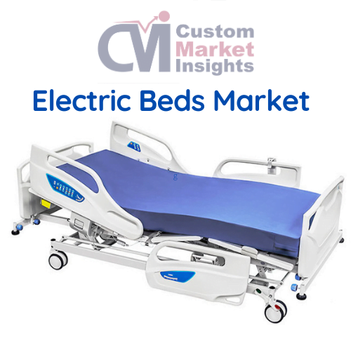 Global Electric Beds Market Size, Trends, Share 2022-2030