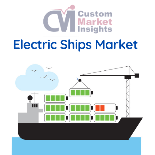 Global Electric Ships Market Size, Trends, Share 2022-2030