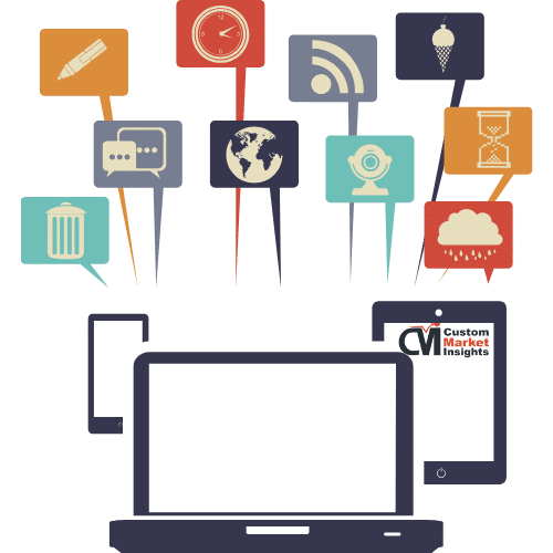 India Payment Gateway Market Size, Trends, Share 2033 - CMI